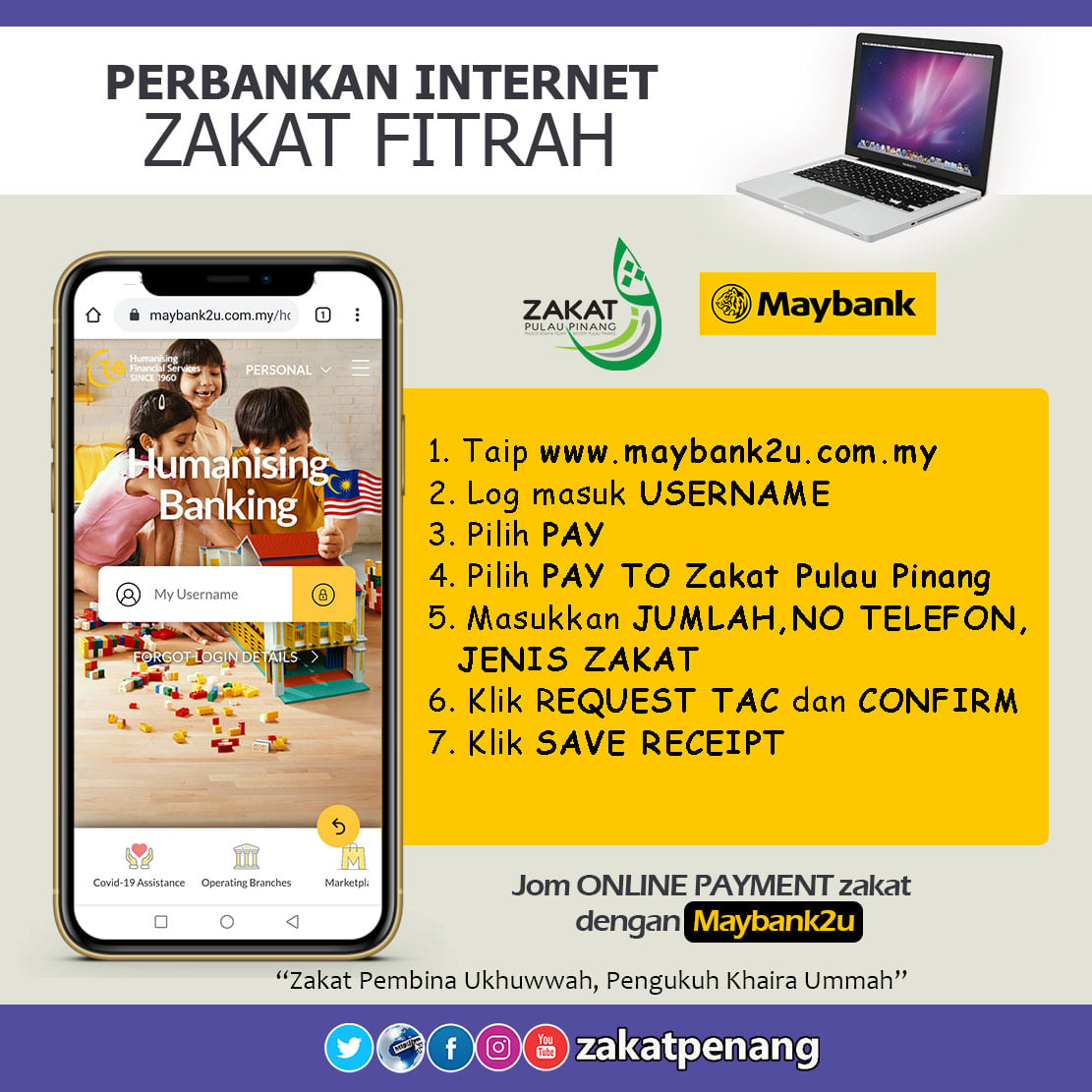 6 CARA BAYARAN ATAS TALIAN ZAKAT FITRAH 1442H/2021M